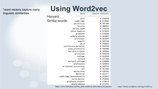 Deep learning Malaysia presentation 12/4/2017 | PPT