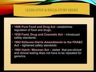 3.generic drug product (1) (2) | PPTX