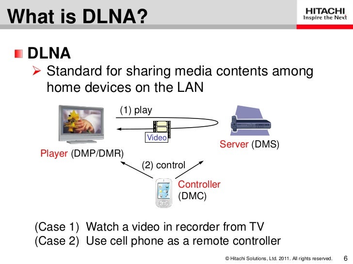 DLNA Bundles OSGi As A Media Gateway DLNA Bundles OSGi As A Media Gateway