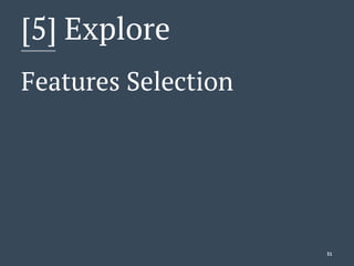Deep Learning for NLP | PDF