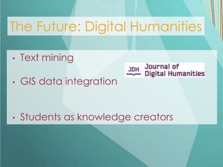 Digital Learning Objects | PPTX