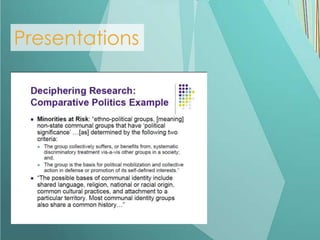 Digital Learning Objects | PPTX