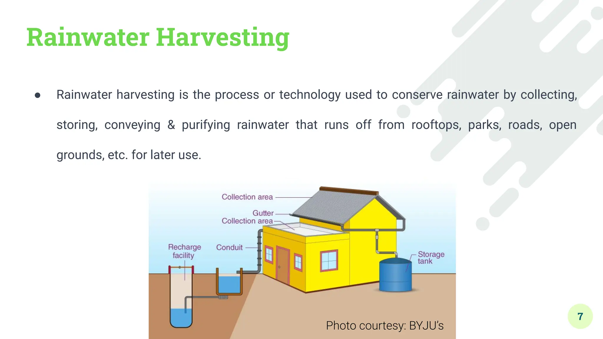 Green Building Construction - Module 3 - Water Conservation and Energy ...