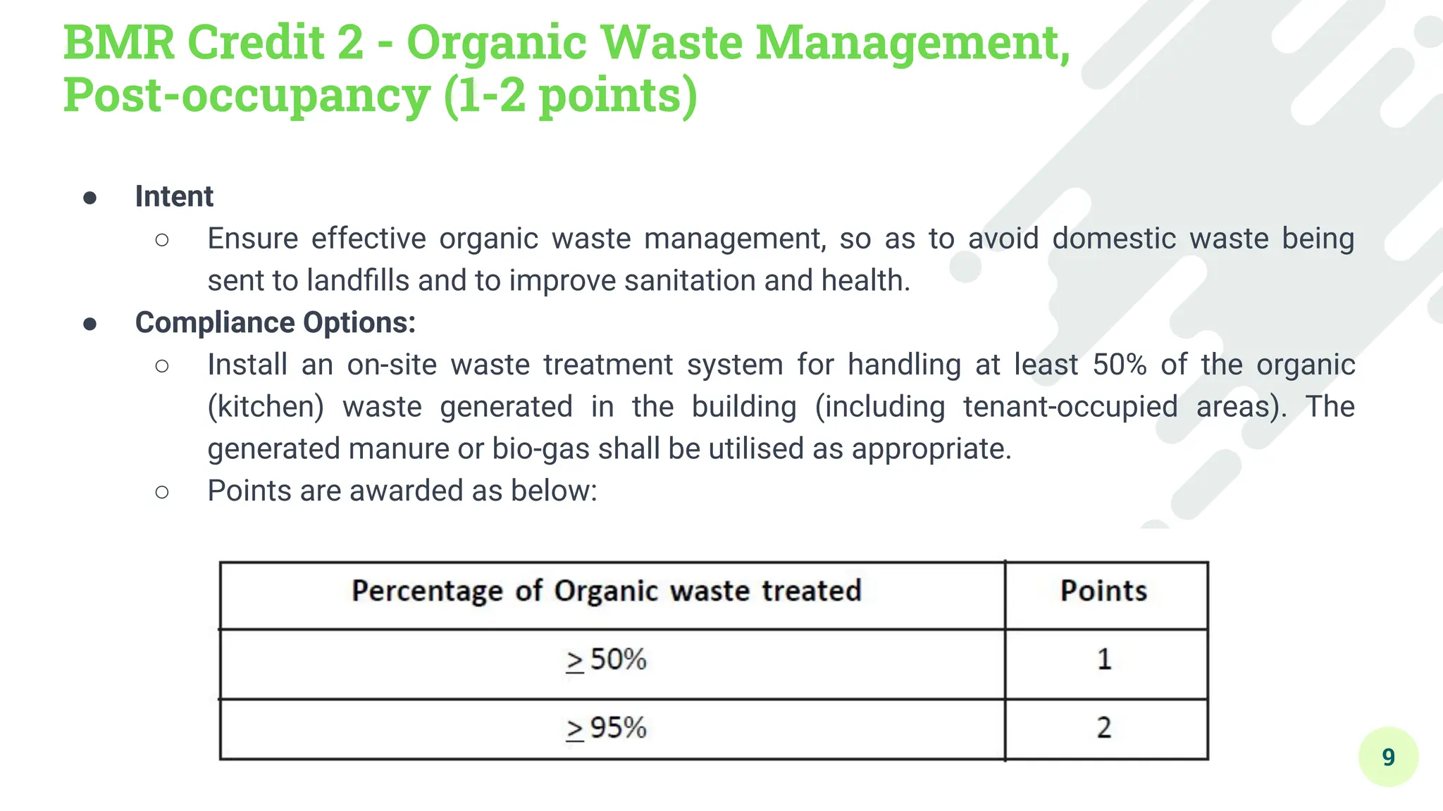 Green Building Construction - Module 4 - Green Building Materials and Indoor Environmental ...
