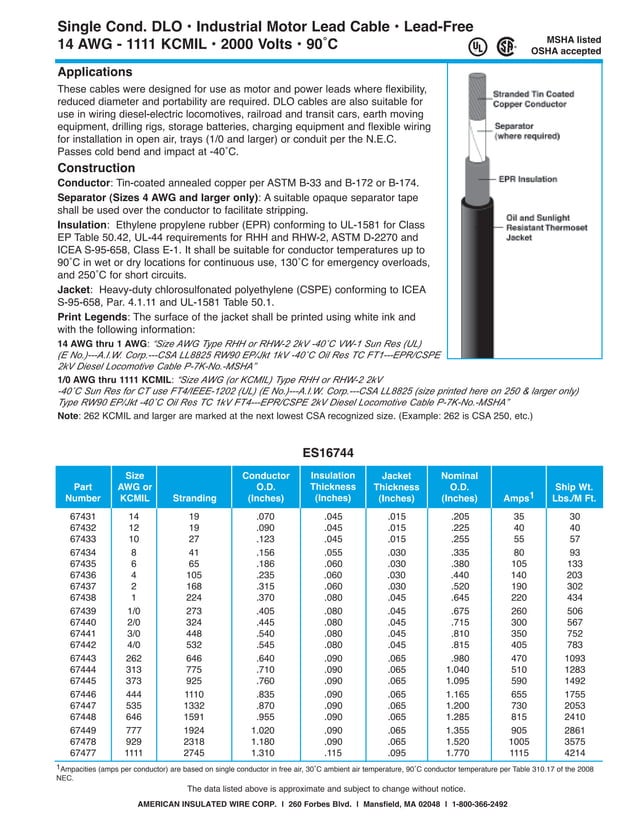 Dlo cables | PDF | Radio Control | Hobbies & Interests