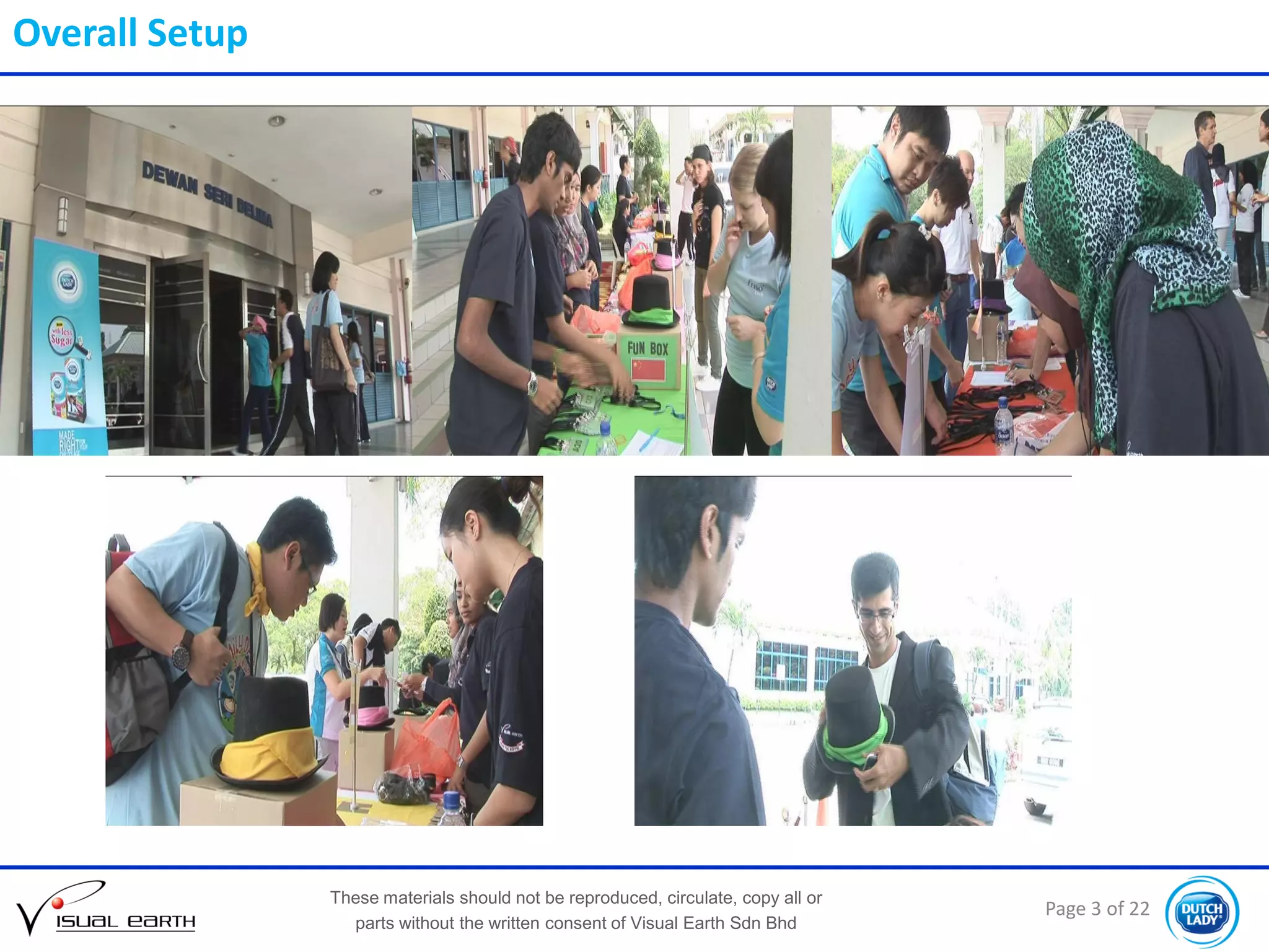 Dl Olympic Team Building Report | PPT