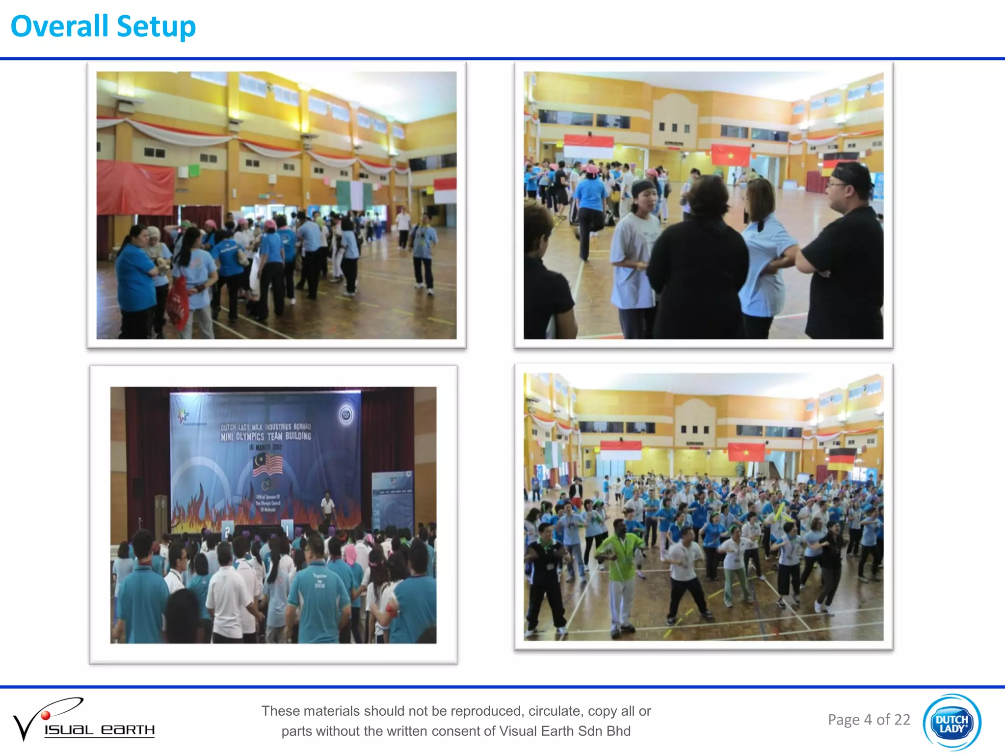 Dl Olympic Team Building Report | PPT