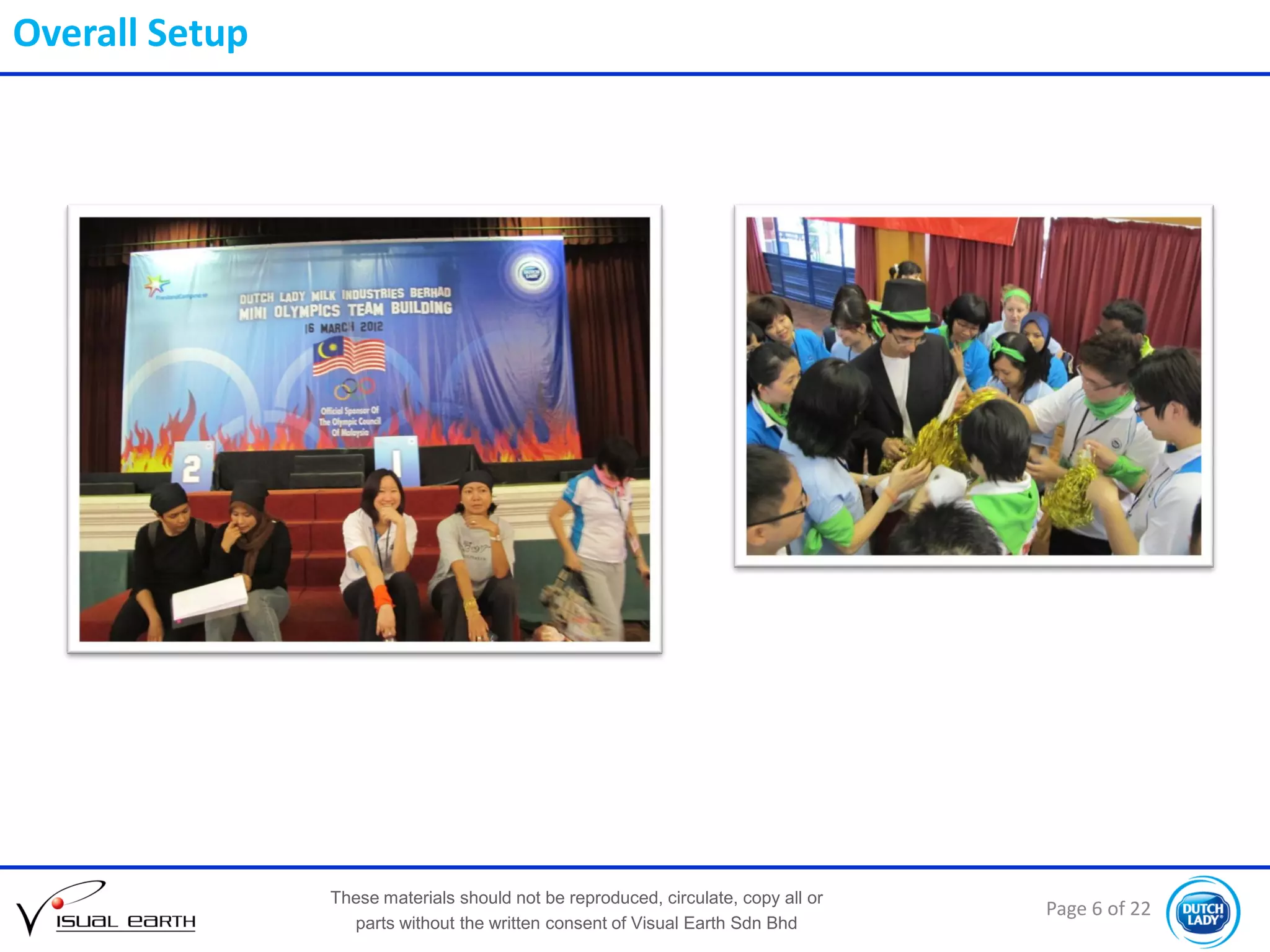 Dl Olympic Team Building Report | PPT