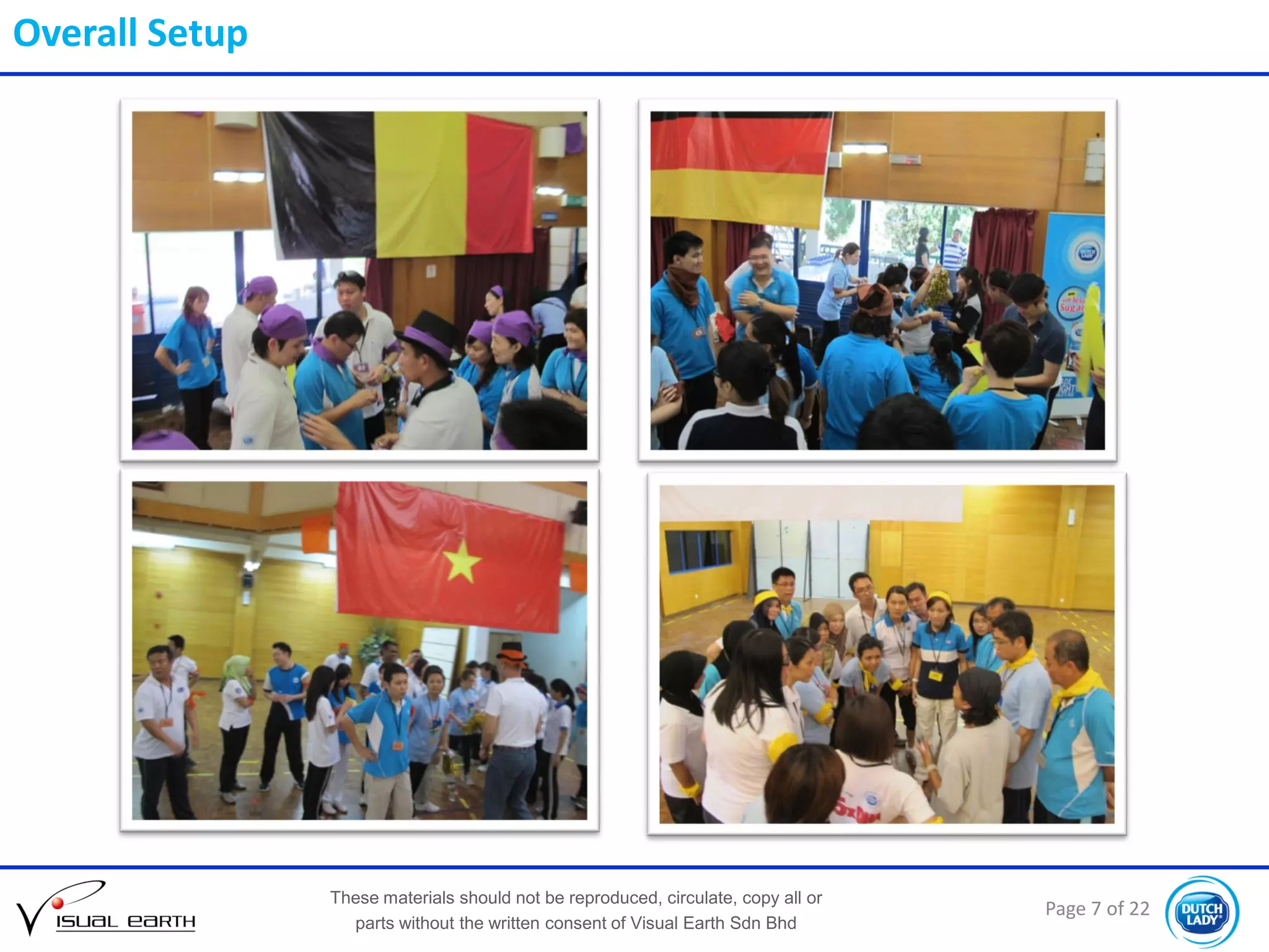 Dl Olympic Team Building Report | PPT