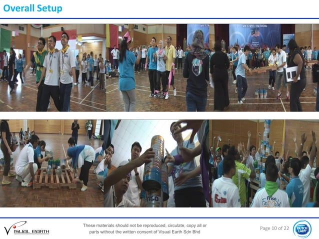 Dl Olympic Team Building Report | PPT