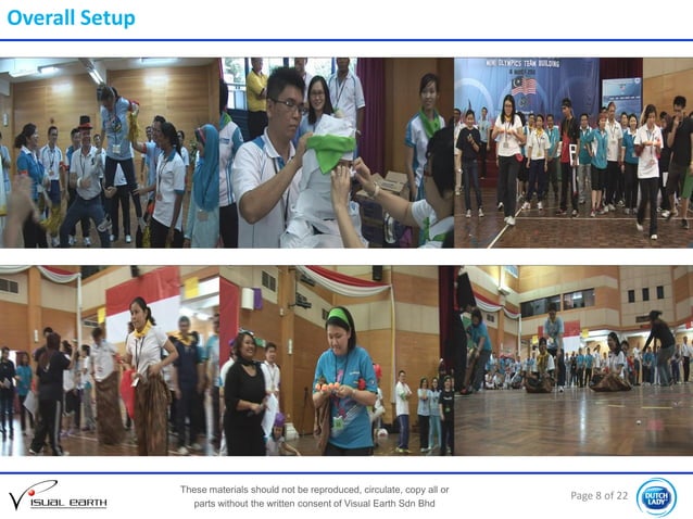 Dl Olympic Team Building Report | PPT