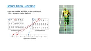 Deep Learning on Document Images | PPT