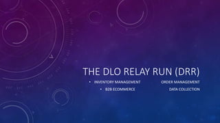 DLO RELAY RUN of PHARMACEUTICAL PRODUCTS.pptx