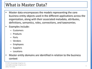 Model Confidence for Master Data with David Loshin | PDF