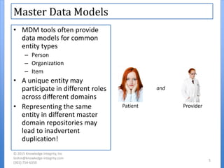 Model Confidence for Master Data with David Loshin | PPT