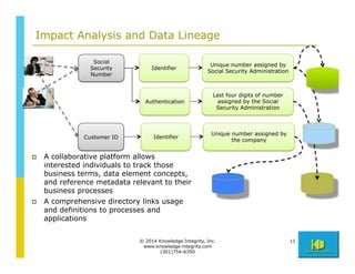Using Collaboration for Metadata, Semantics and Lineage by David Loshin ...