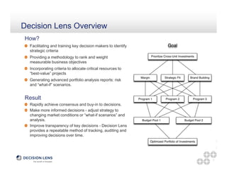 Decision Lens Overview | PDF