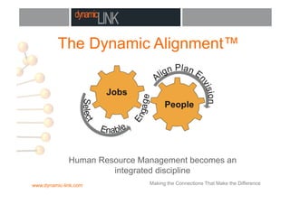 Introducing Dynamic Link | PDF