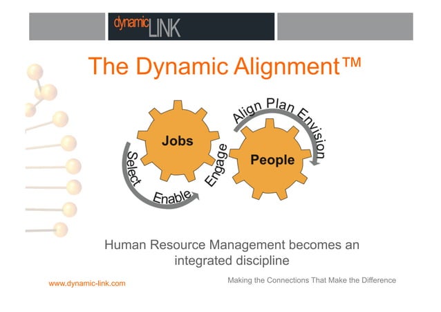 Introducing Dynamic Link | PDF