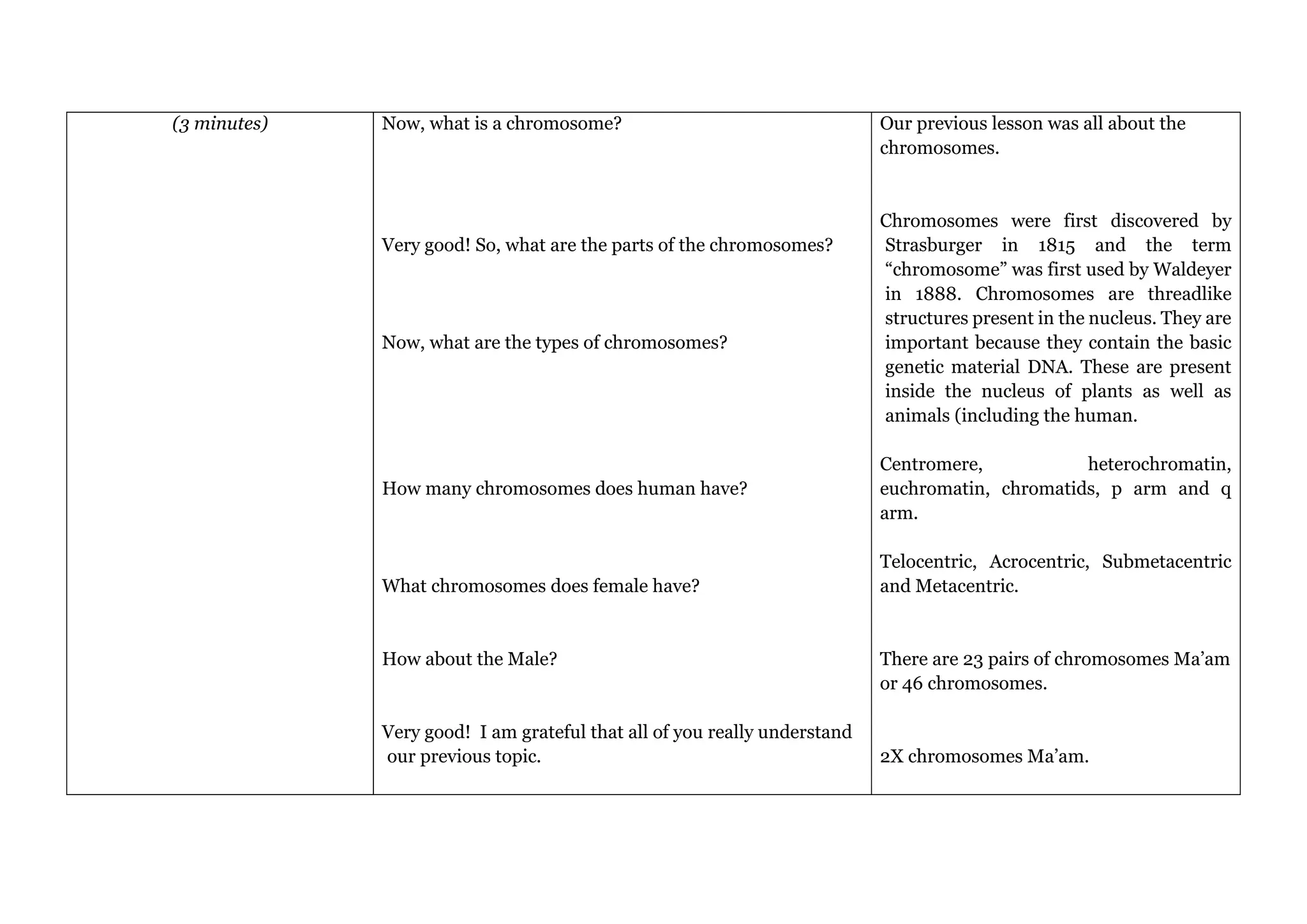 Detailed lesson plan- CELL CYCLE. DELA CRUZ, IRISH | DOCX