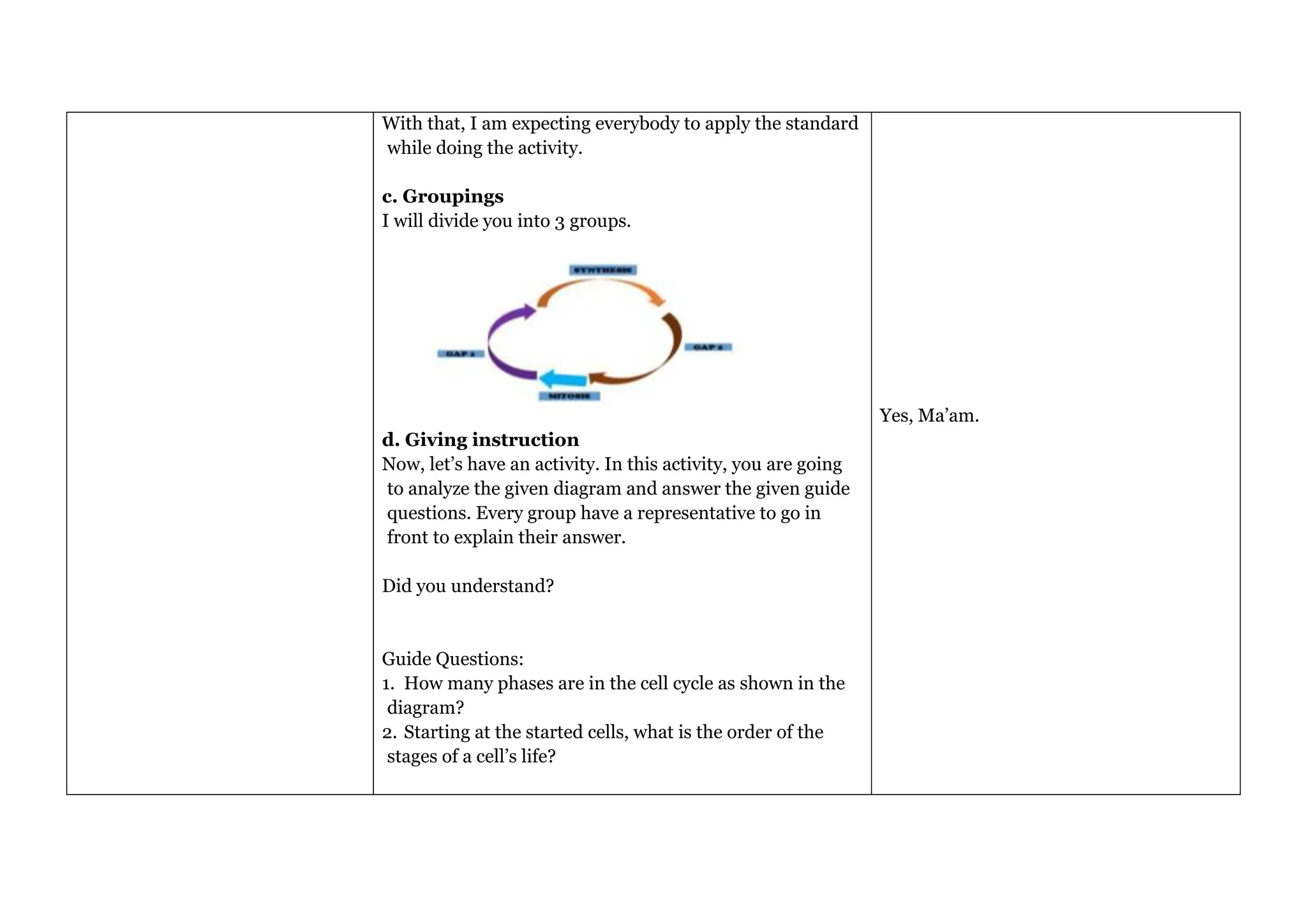 Detailed lesson plan- CELL CYCLE. DELA CRUZ, IRISH | DOCX