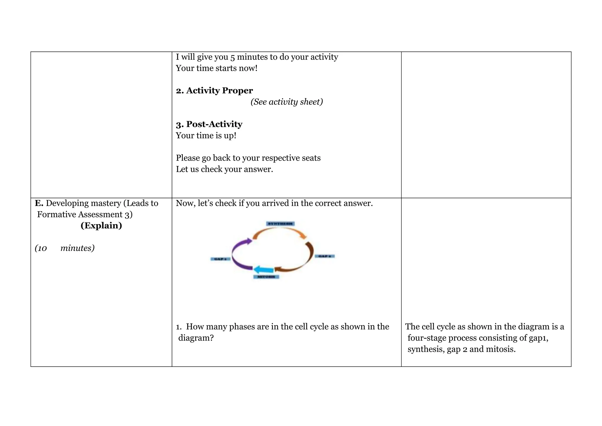 Detailed lesson plan- CELL CYCLE. DELA CRUZ, IRISH | DOCX