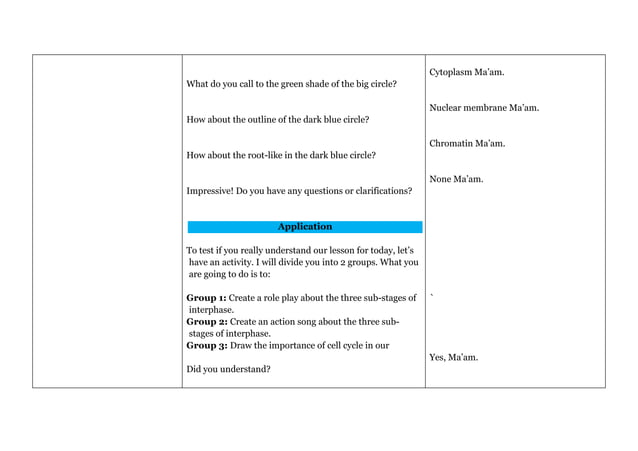 Detailed lesson plan- CELL CYCLE. DELA CRUZ, IRISH | DOCX
