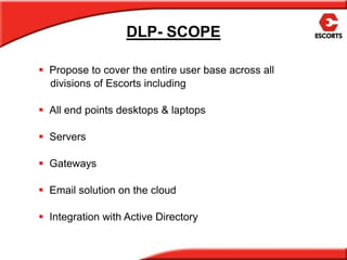 Top learnings from evaluating and implementing a DLP Solution | PPT