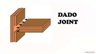 Wood joints powerpoint presentation. Group 5 | PPTX