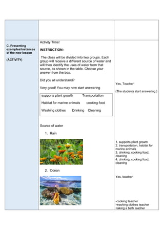 DLP-FORMAT-4As (1) (1) (1).docx WATER AS A BASIC NEDS | DOCX