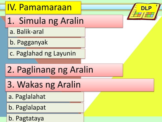 DLP-MY_PRESENTATION.pptx;filename= UTF-8''DLP-MY PRESENTATION.pptx