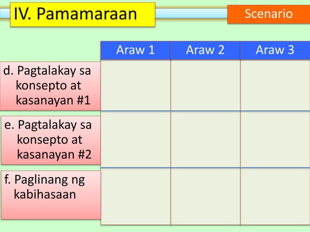 DLP-MY_PRESENTATION.pptx;filename= UTF-8''DLP-MY PRESENTATION.pptx