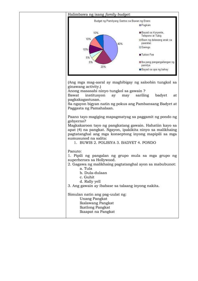 DLP - Detailed Lesson Plan - Patakarang Piskal | DOCX