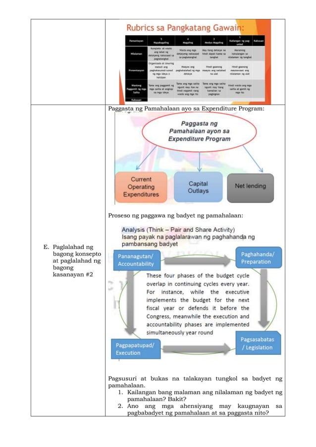 DLP - Detailed Lesson Plan - Patakarang Piskal | DOCX
