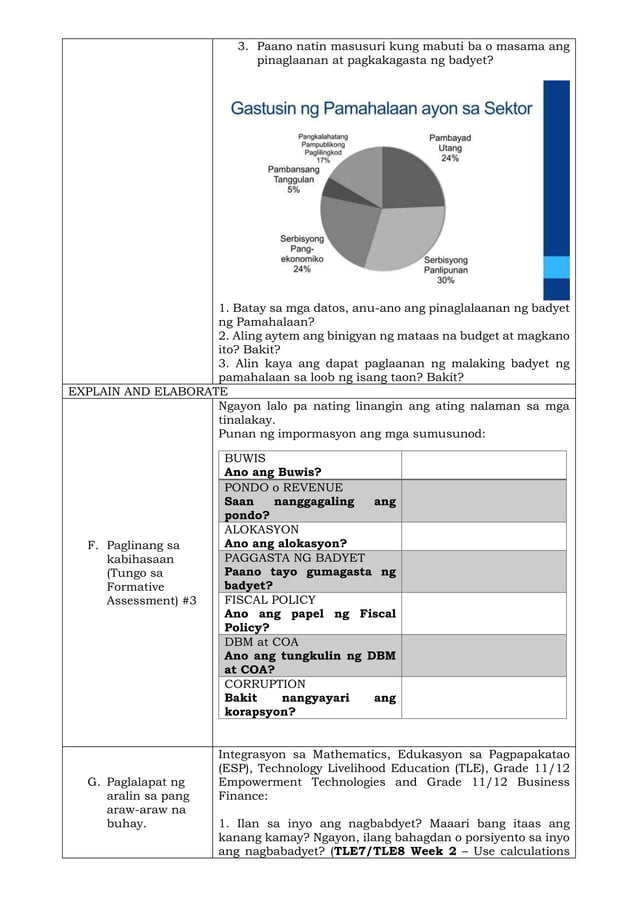 DLP - Detailed Lesson Plan - Patakarang Piskal | DOCX