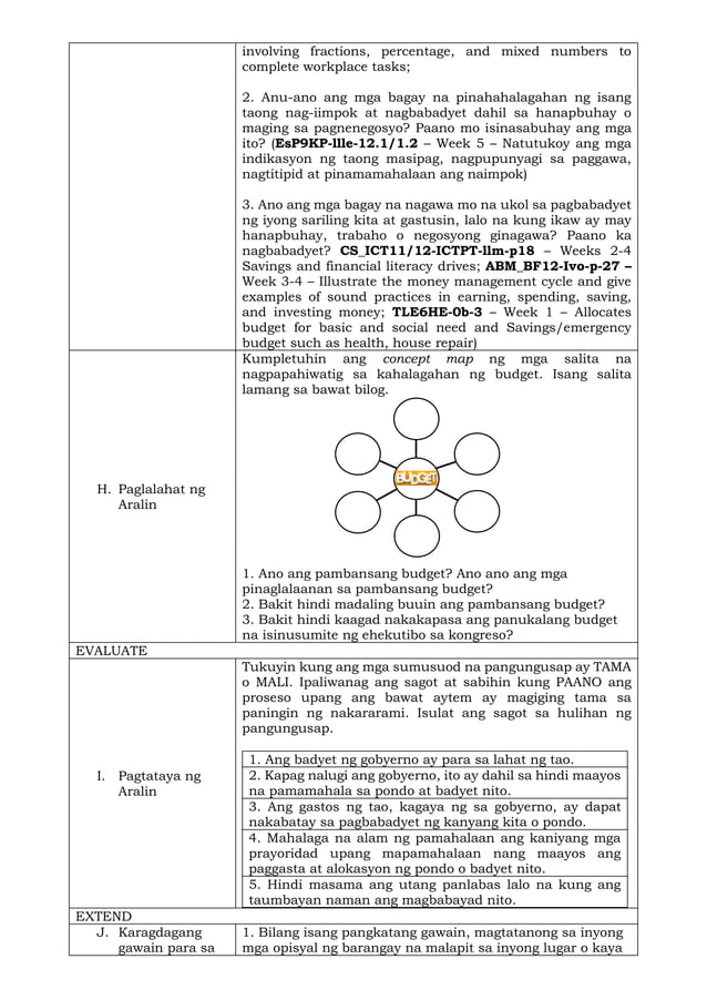 DLP - Detailed Lesson Plan - Patakarang Piskal | DOCX