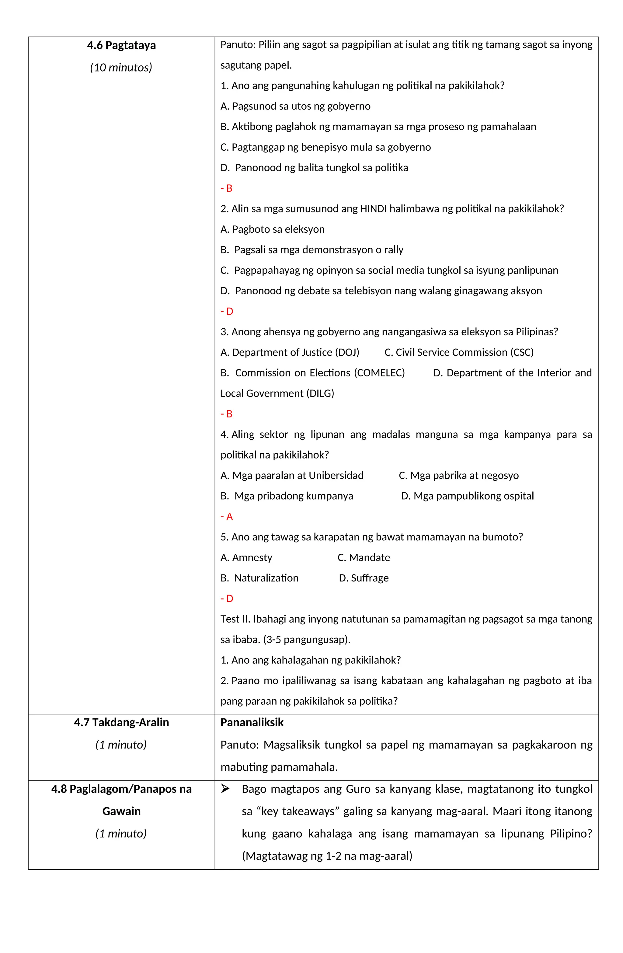 Dlp-politikal na pakikilahok at gawaing pansibiko | DOCX