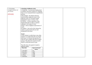 Daily Lesson Plan in Sound -For Upload.pdf