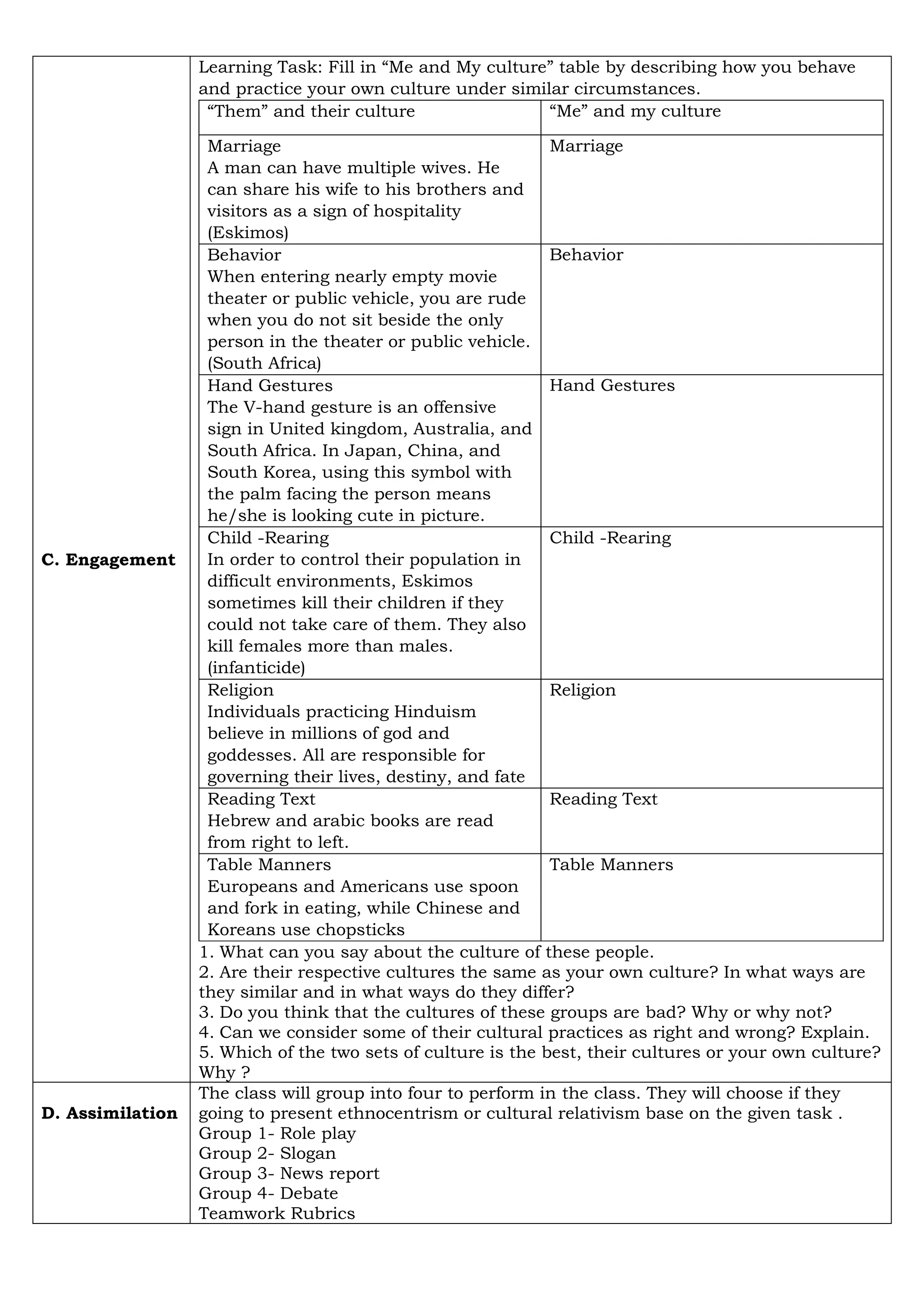 understanding culture, society and politics | DOCX