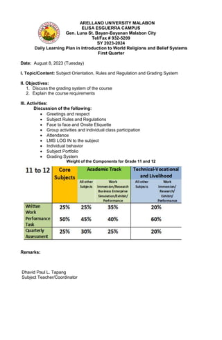DLP-WORLD-RELIGION-WEEK-2-FINAL (4).docx