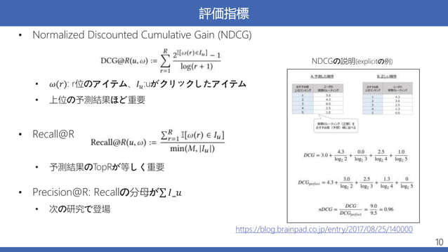 [DL輪読会](Sequential) Variational Autoencoders for Collaborative ...