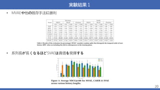[DL輪読会](Sequential) Variational Autoencoders for Collaborative ...