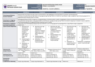 DLP_ARALING PANLIPUNAN 6_Q2_W3 (1).docx
