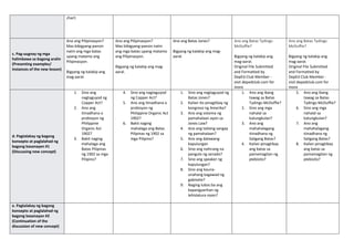 DLP_ARALING PANLIPUNAN 6_Q2_W3 (1).docx