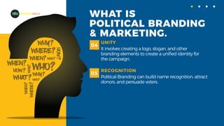 DLP POLITICAL BRANDING | PDF