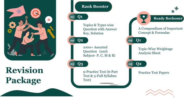 DLPD -Course PPT.pptx