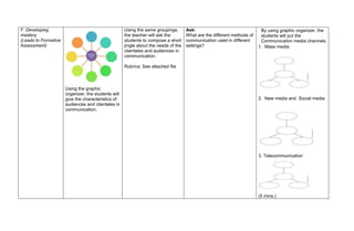 DLP DIASS Q2 Week a - Settings, Processes and Tools in Communication.doc