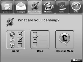 Digital Licensing Platform | PPTX