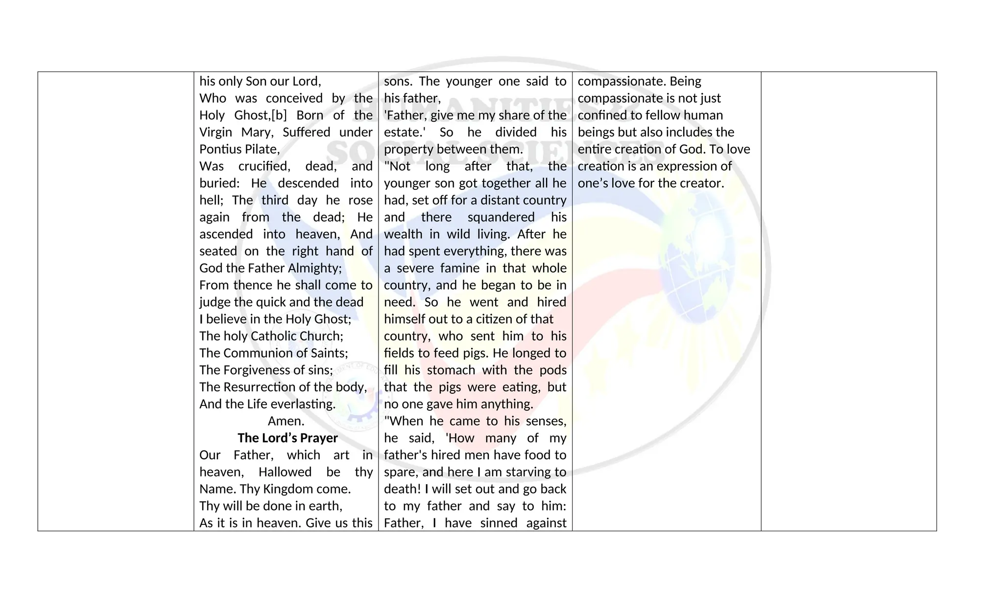 belief system christianity world religion | DOCX