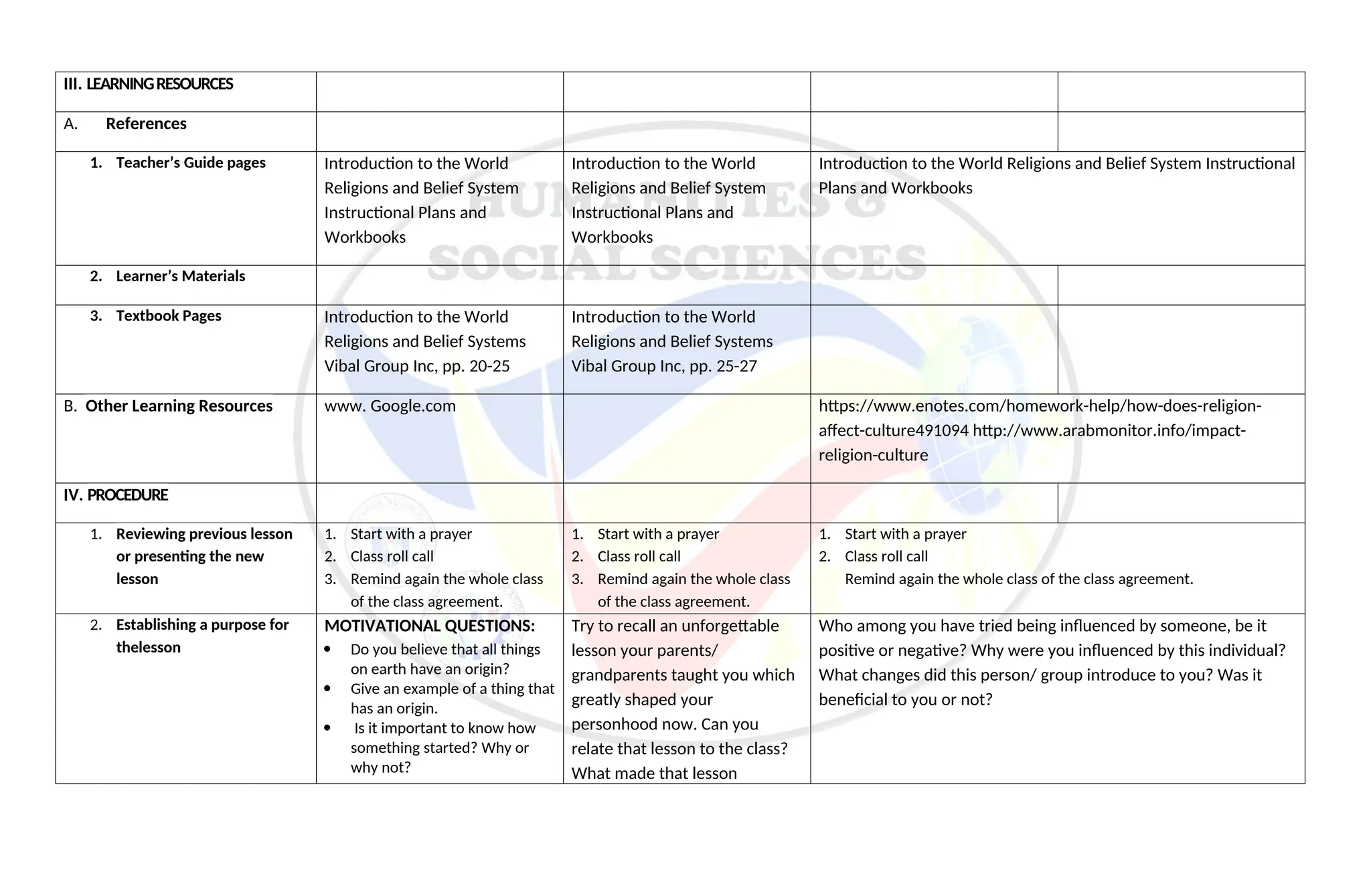 DLP_IWRBS_HOW WORLD RELIGIONS BEGAN_W2.docx